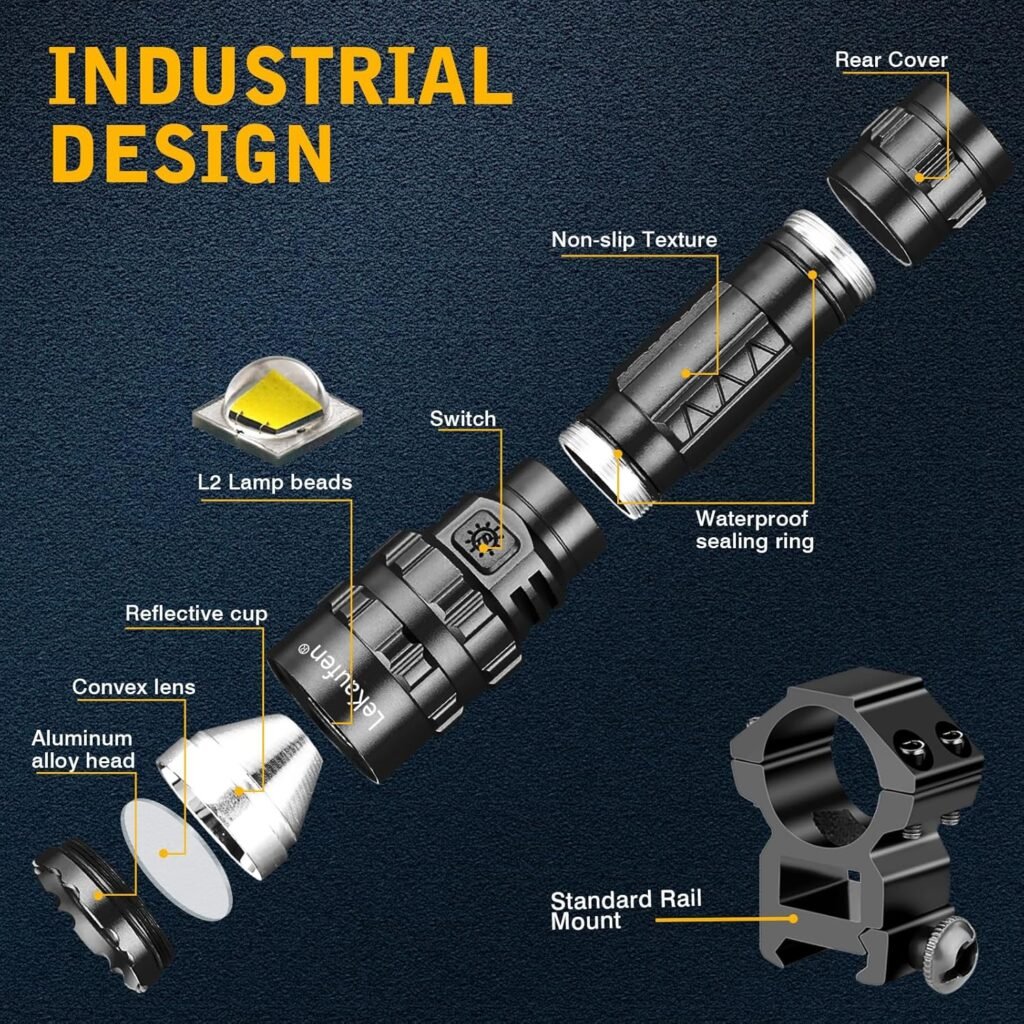 High-Powered Tactical Flashlight: 3000 Lumens, Picatinny Rail Mount ...